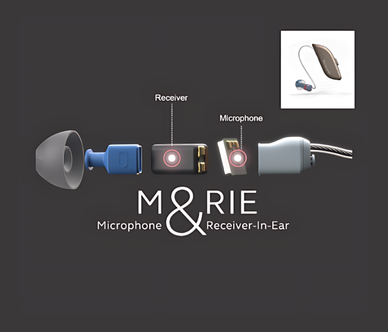 ReSound/Beltone SureFit 3 M&RIE Hearing Aid Receiver - EarDoc